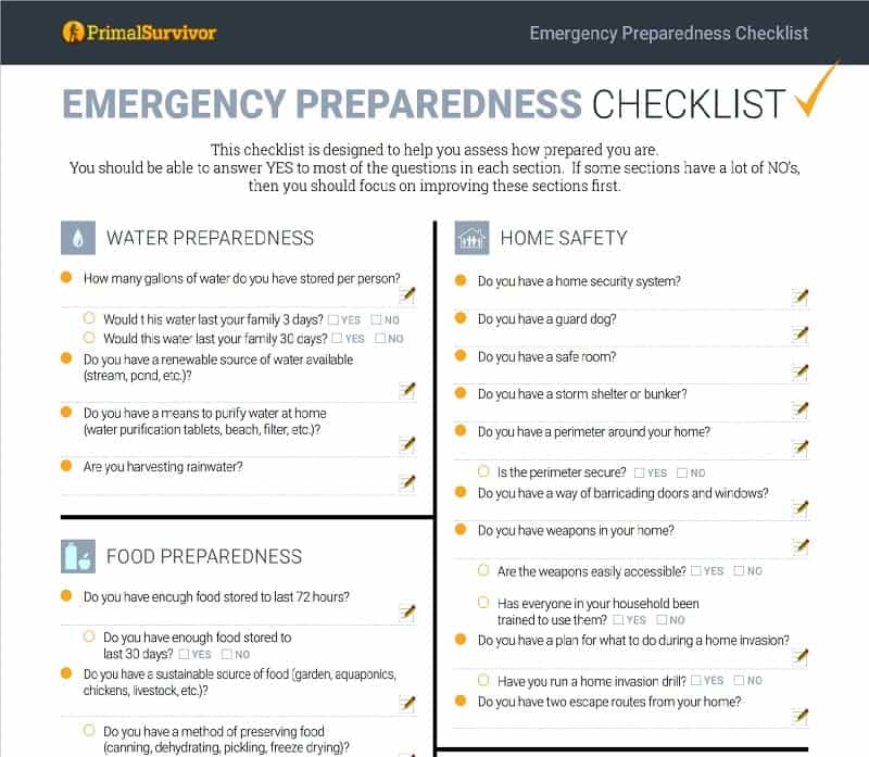 Find Out How Prepared You Are for Emergencies Through This Checklist Find Out How Prepared You Are for Emergencies Through This Checklist