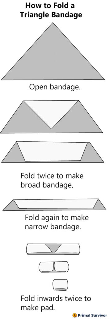 Triangular Bandage Uses: 15 Techniques to Try Triangular Bandage Uses: 15 Techniques to Try